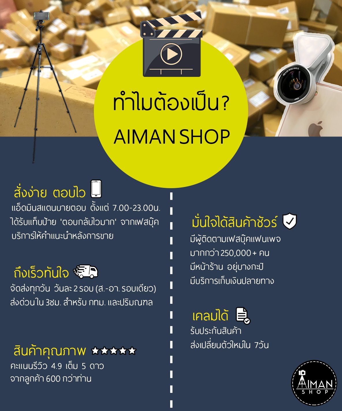 ทำไมต้อง Aiman shop - อุปกรณ์ถ่ายภาพ สตูดิโอ สำหรับมือใหม่ถึงมืออาชีพ ...