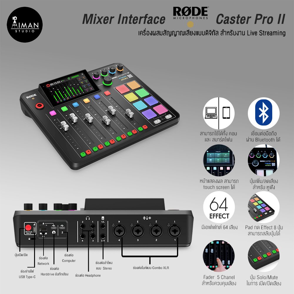 Audio Interface RODE Caster Pro II - Aiman Studio